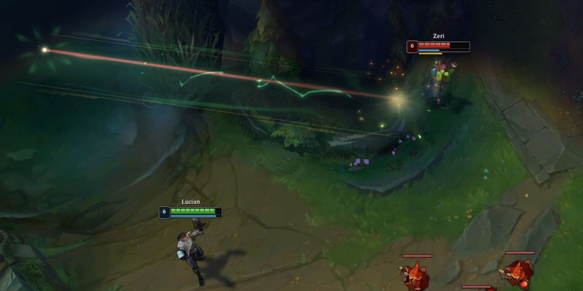 How To Play Zeri In League Of Legends