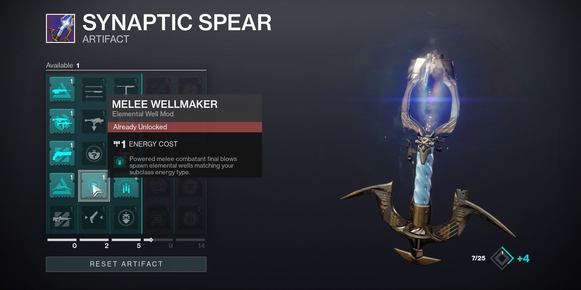 Destiny 2: Season Of The Risen Artifact Guide