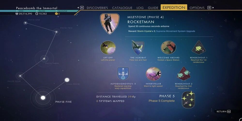 No Man's Sky: Expedition 3 Cartographers Tips
