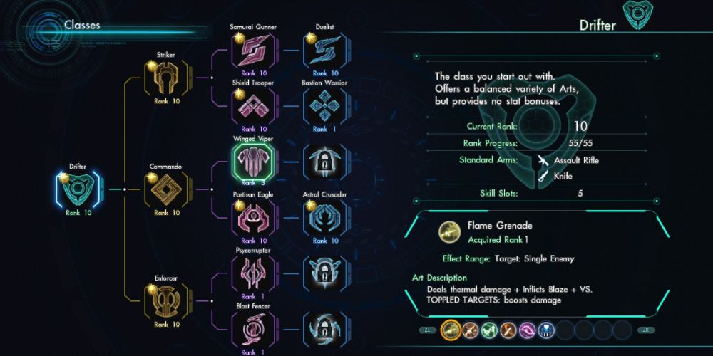 Xenoblade Chronicles X: All Class Arts And Skills
