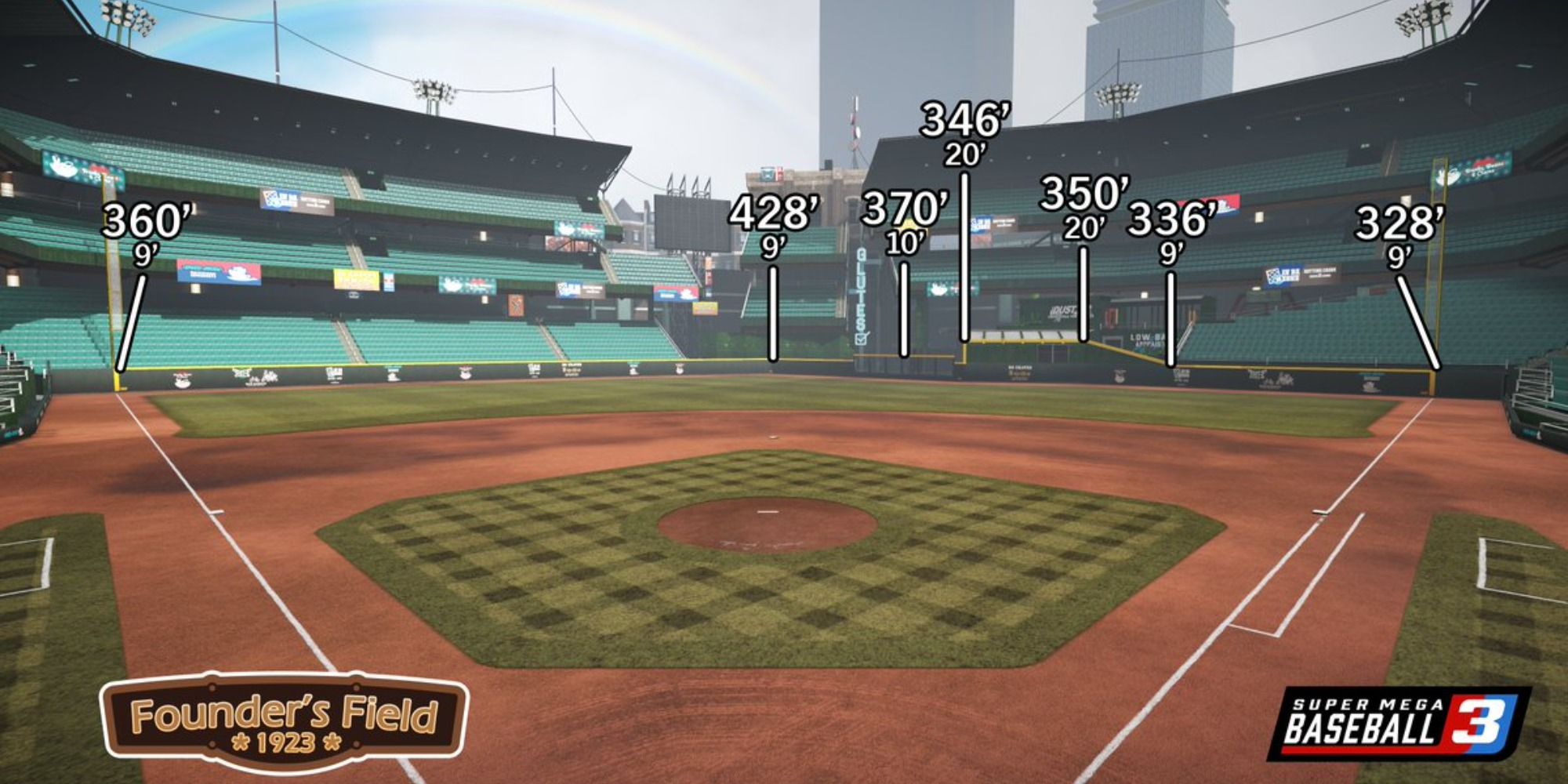 Super Mega Baseball 3: The Best Stadiums