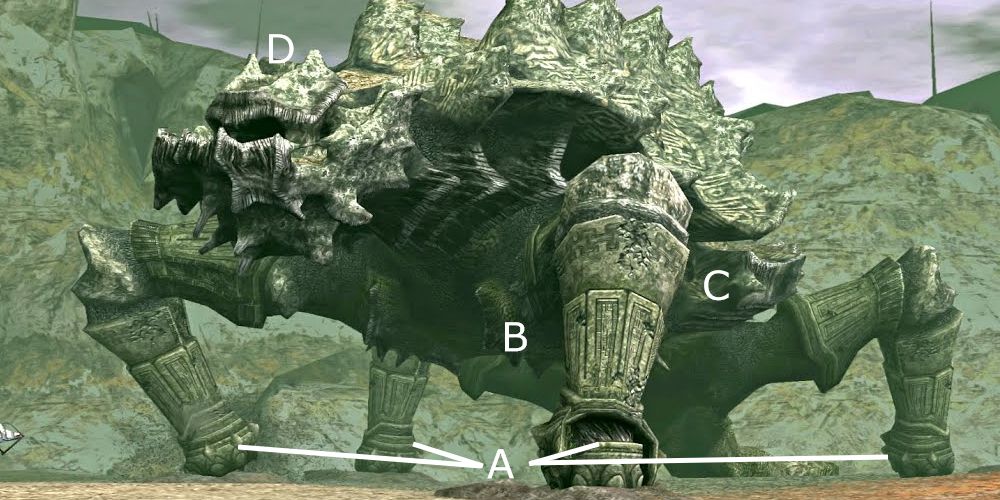Shadow Of The Colussus: Colossi 9-12 Locations And Strategies