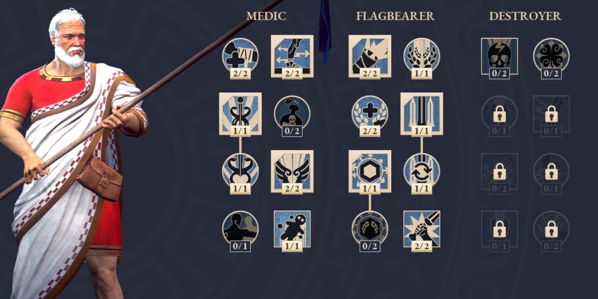 Expeditions Rome: Best Healer Build