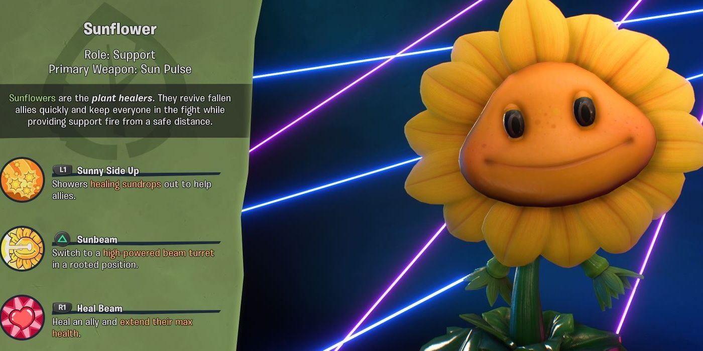 10 Solar-Powered Characters In Gaming