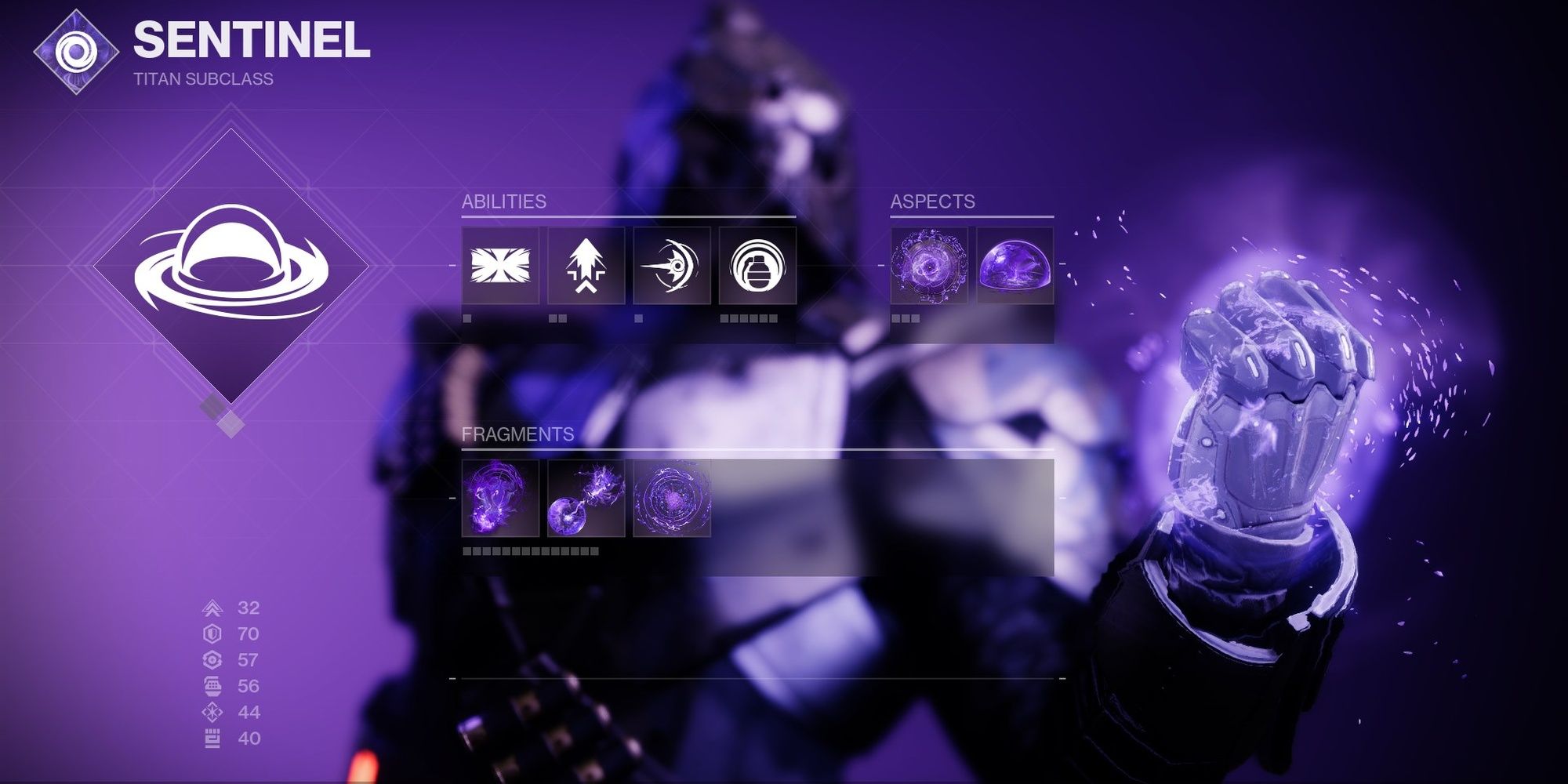 Destiny 2: The Best Titan Builds For PvP And PvE