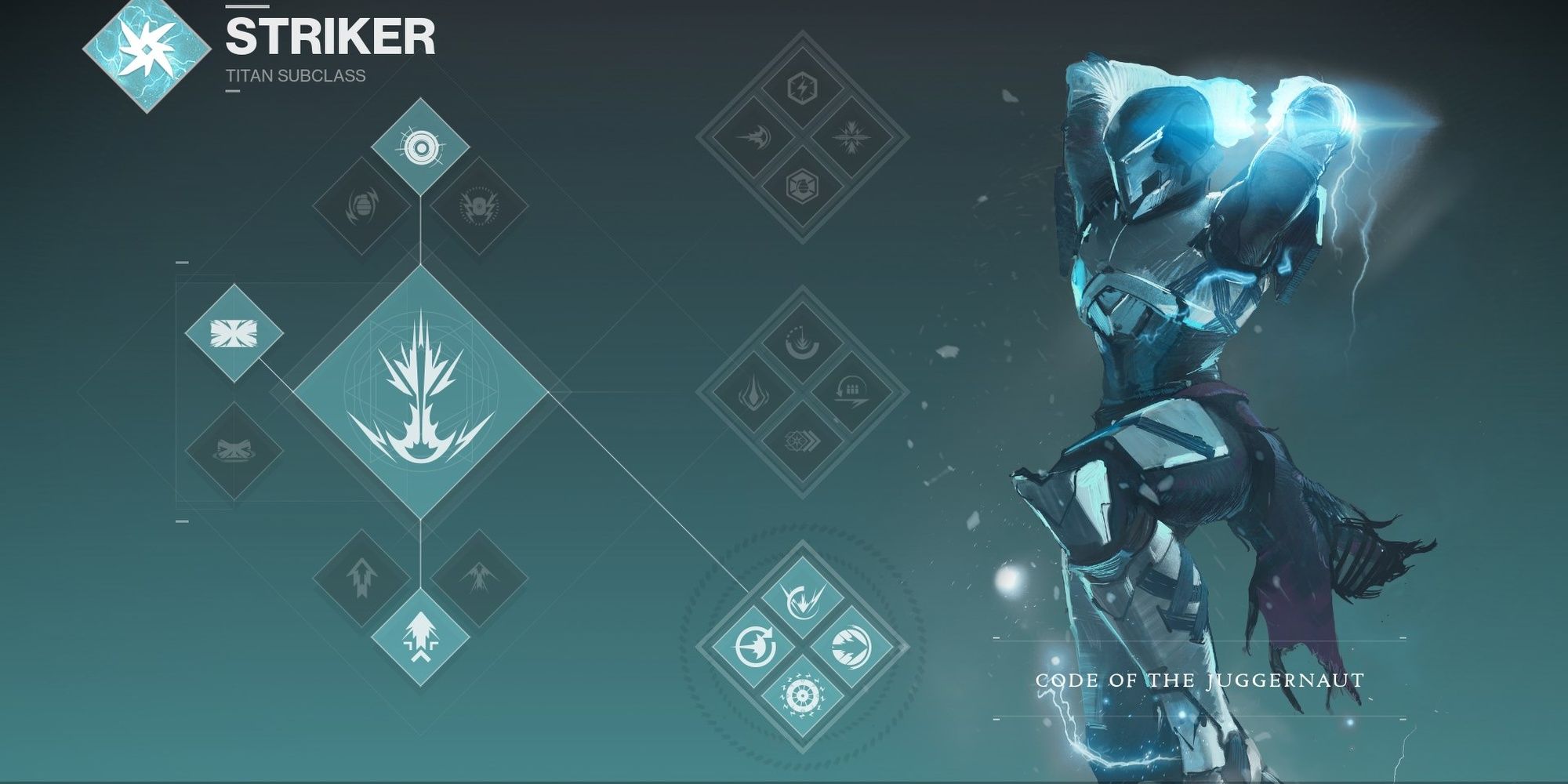 Destiny 2: The Best Titan Builds For PvP And PvE