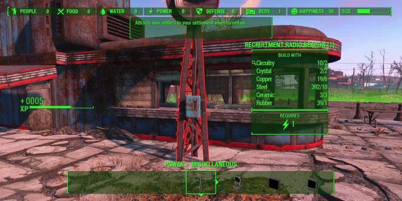Best Post-Game Activities In Fallout 4