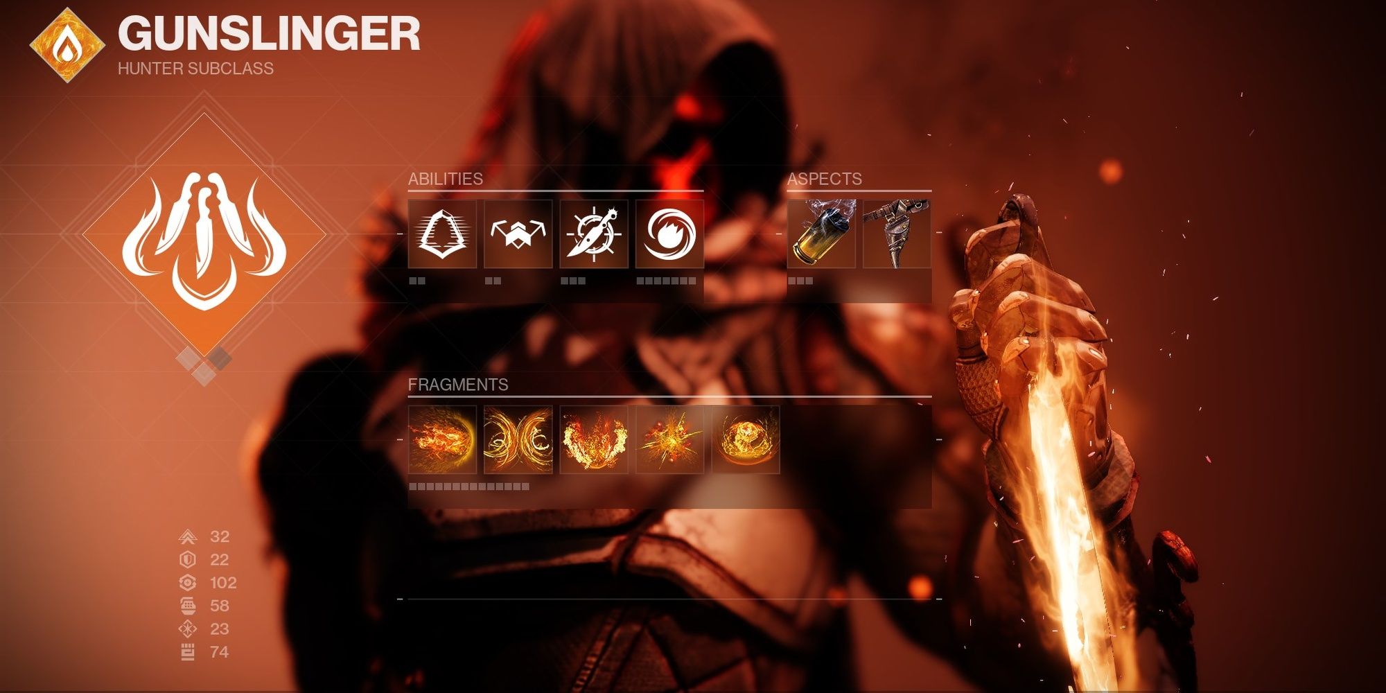 Destiny 2: The Best Hunter Builds For PvP And PvE