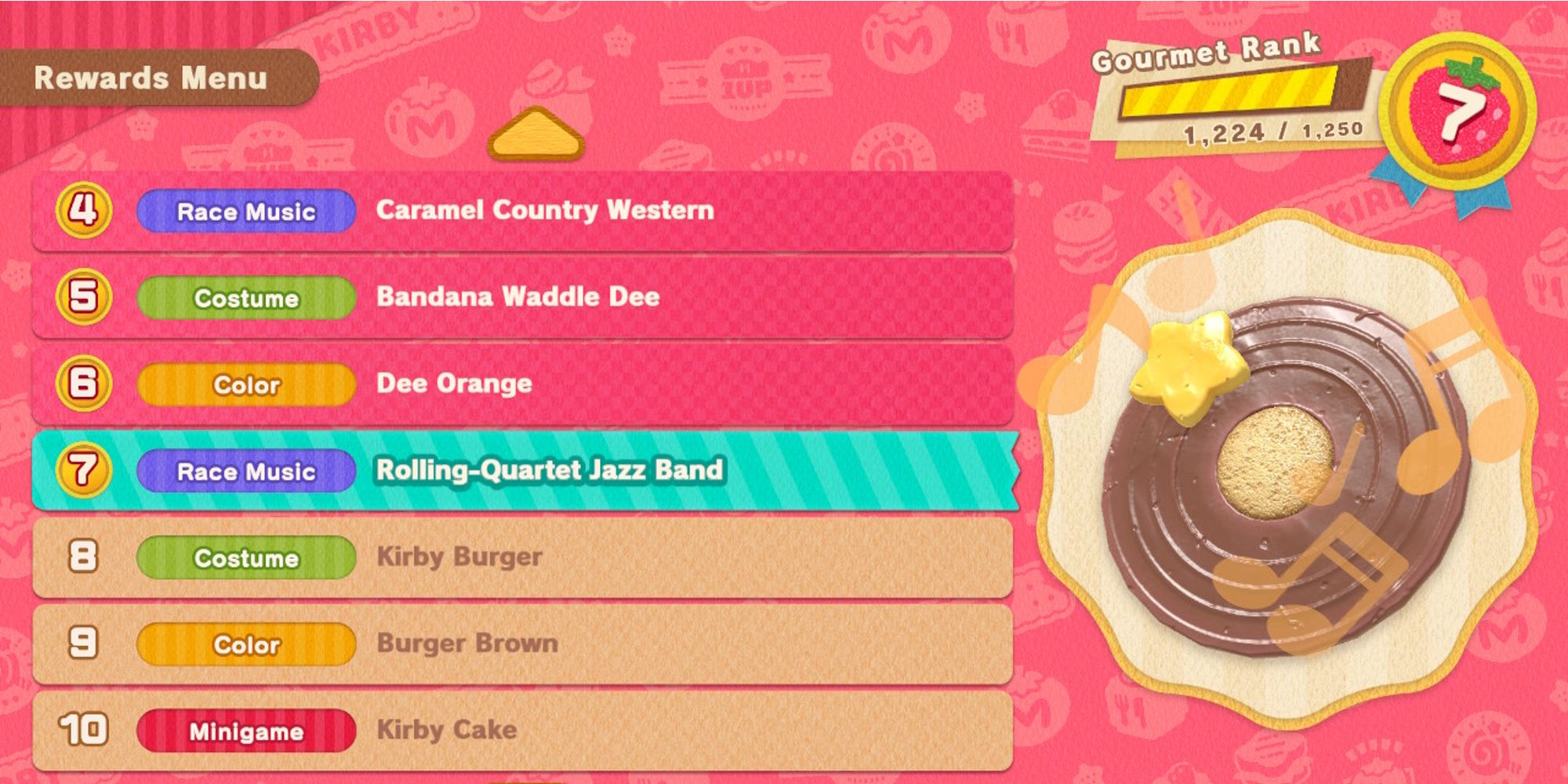 Kirby's Dream Buffet: Tips And Tricks