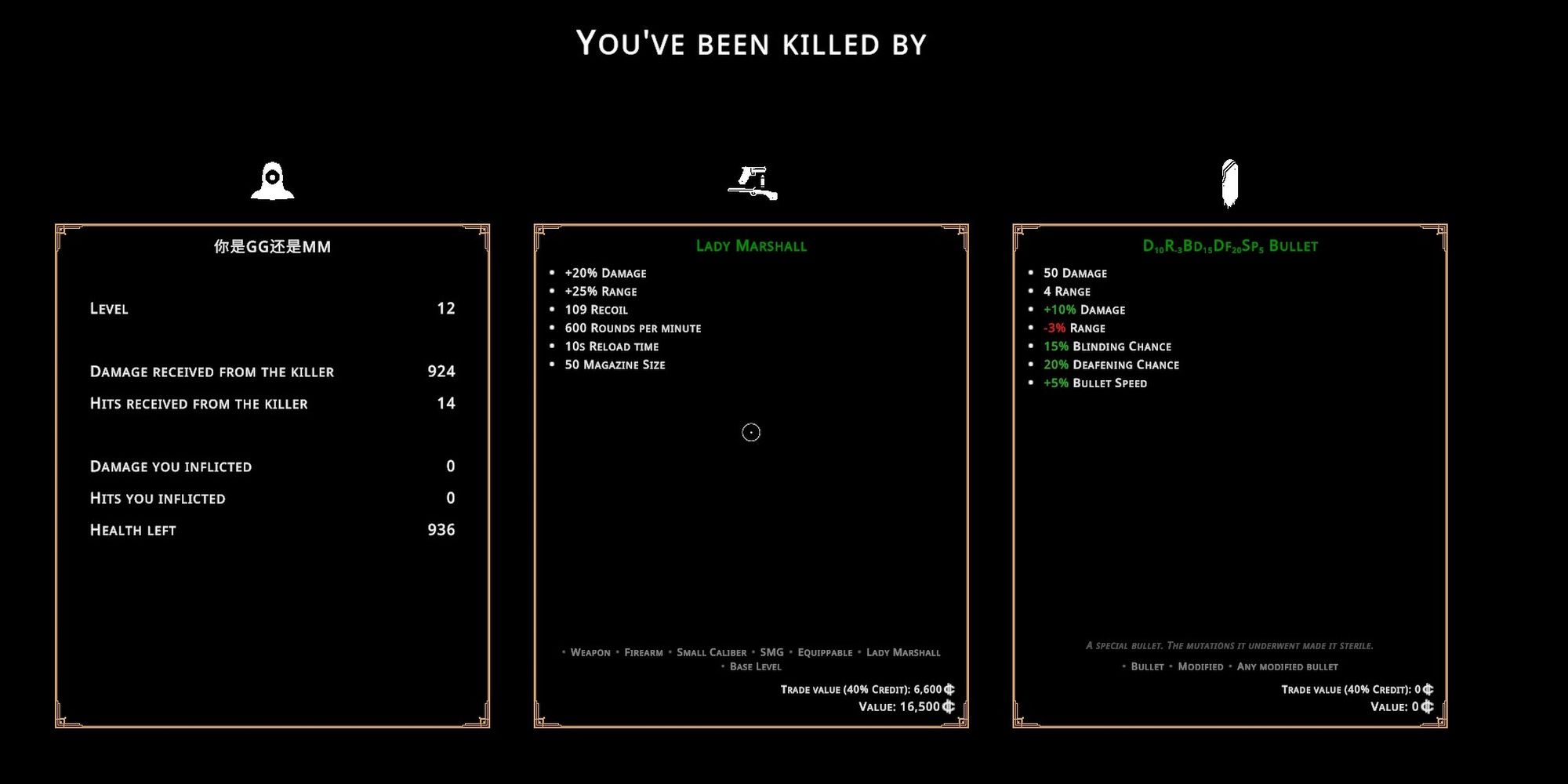 Beginner's Guide To Hell Is Others
