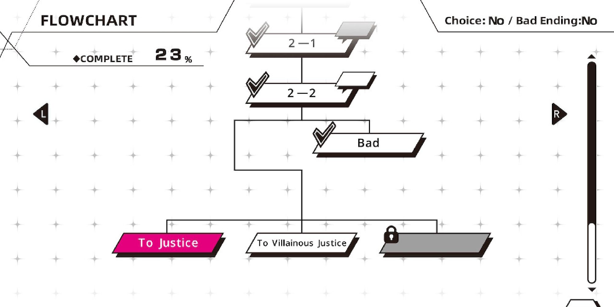 How To Complete The Final Route