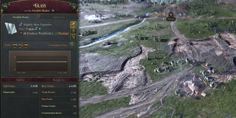 How To Increase Your GDP In Victoria 3