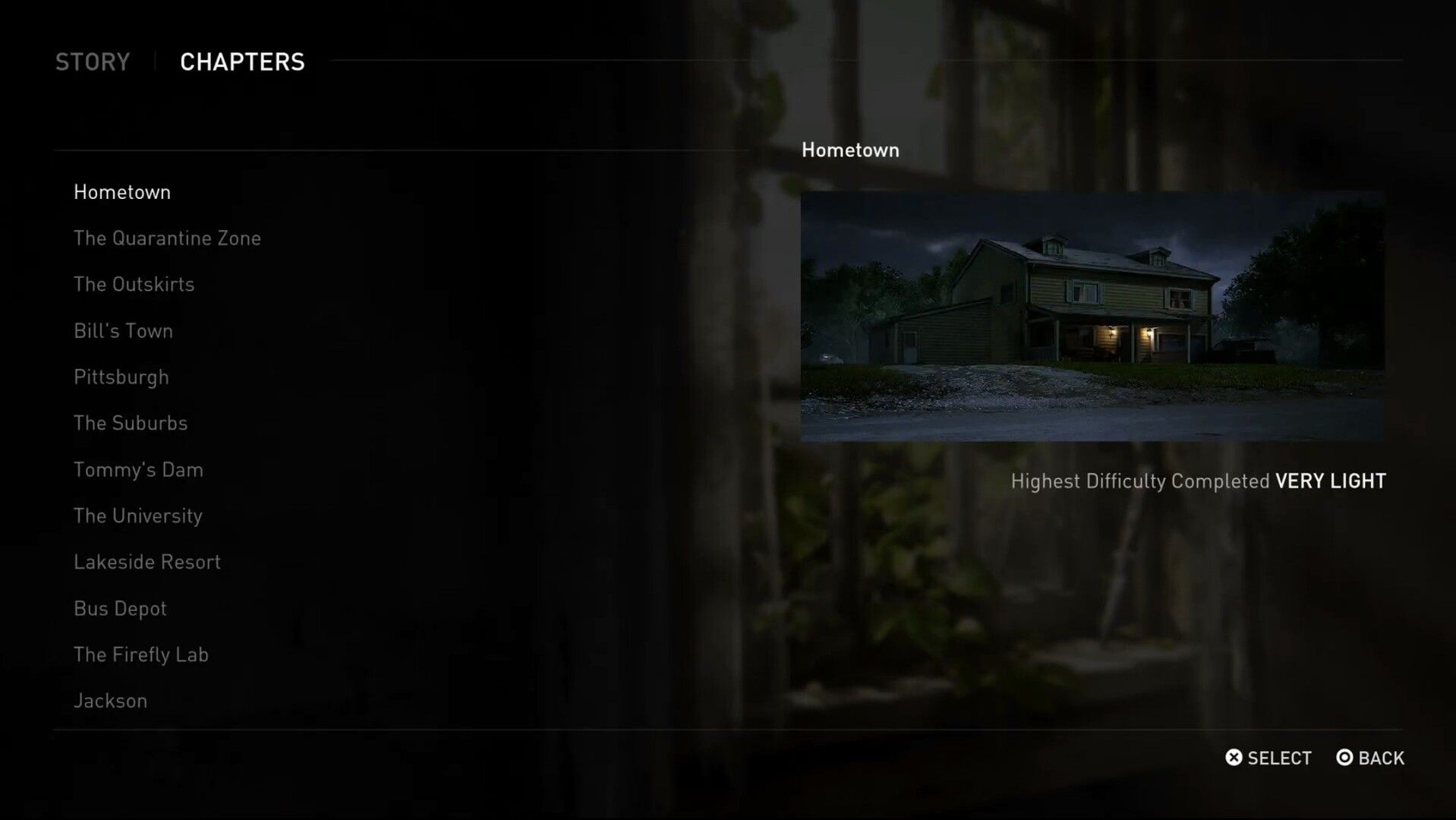 How To Find And Open Every Locked Door In The Last Of Us Part 1