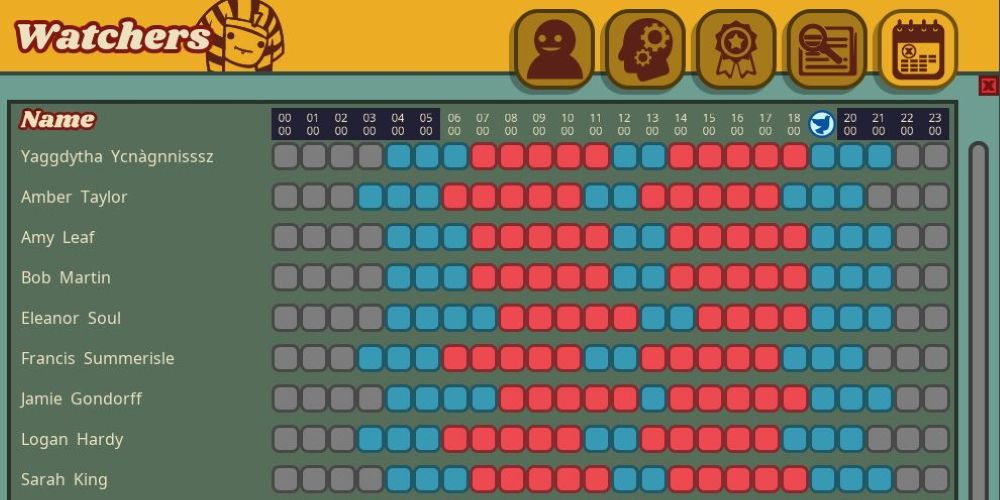 The Complete Guide To Cultists For Honey, I Joined A Cult