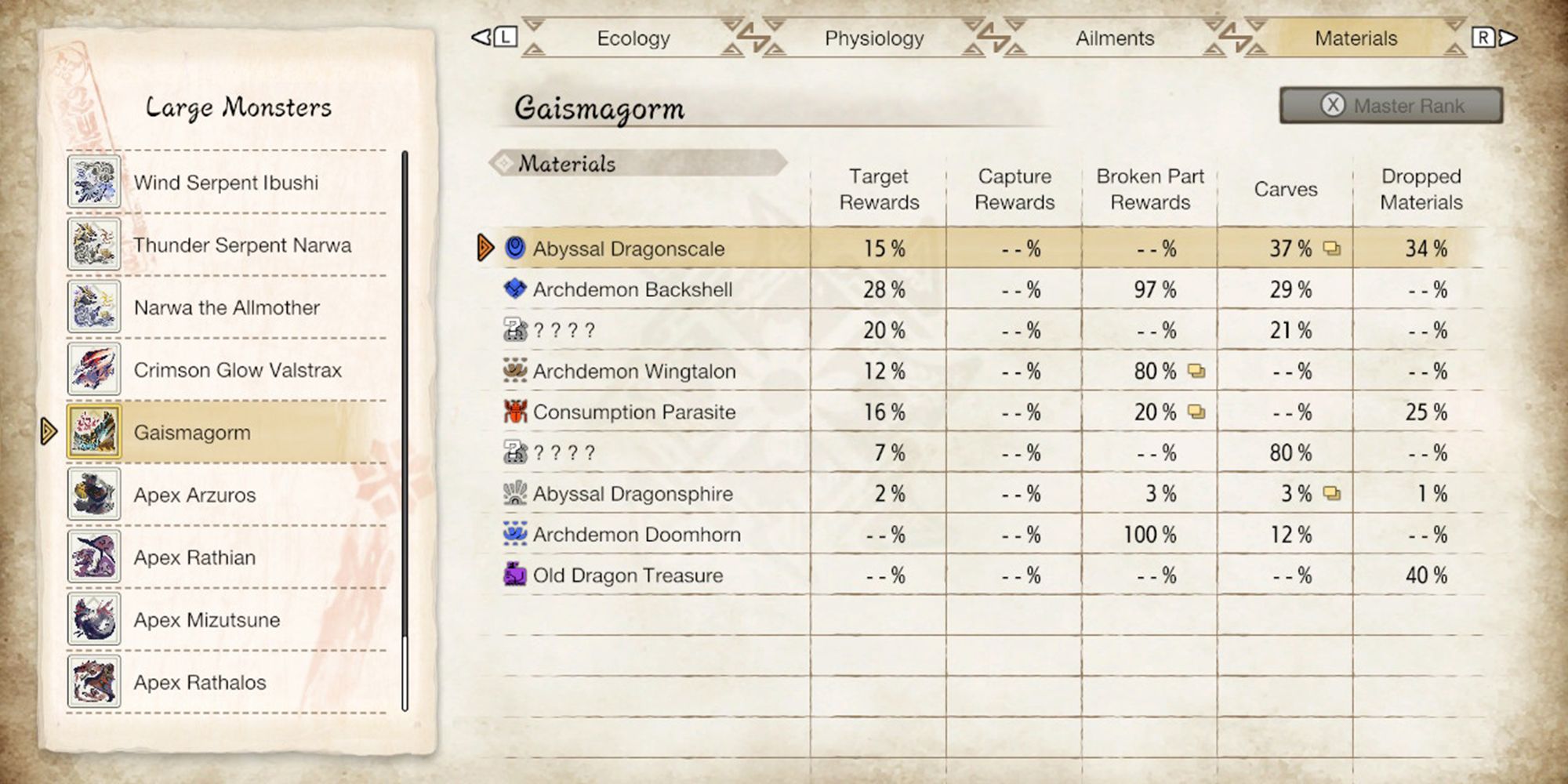 How To Beat Gaismagorm In Monster Hunter Rise: Sunbreak