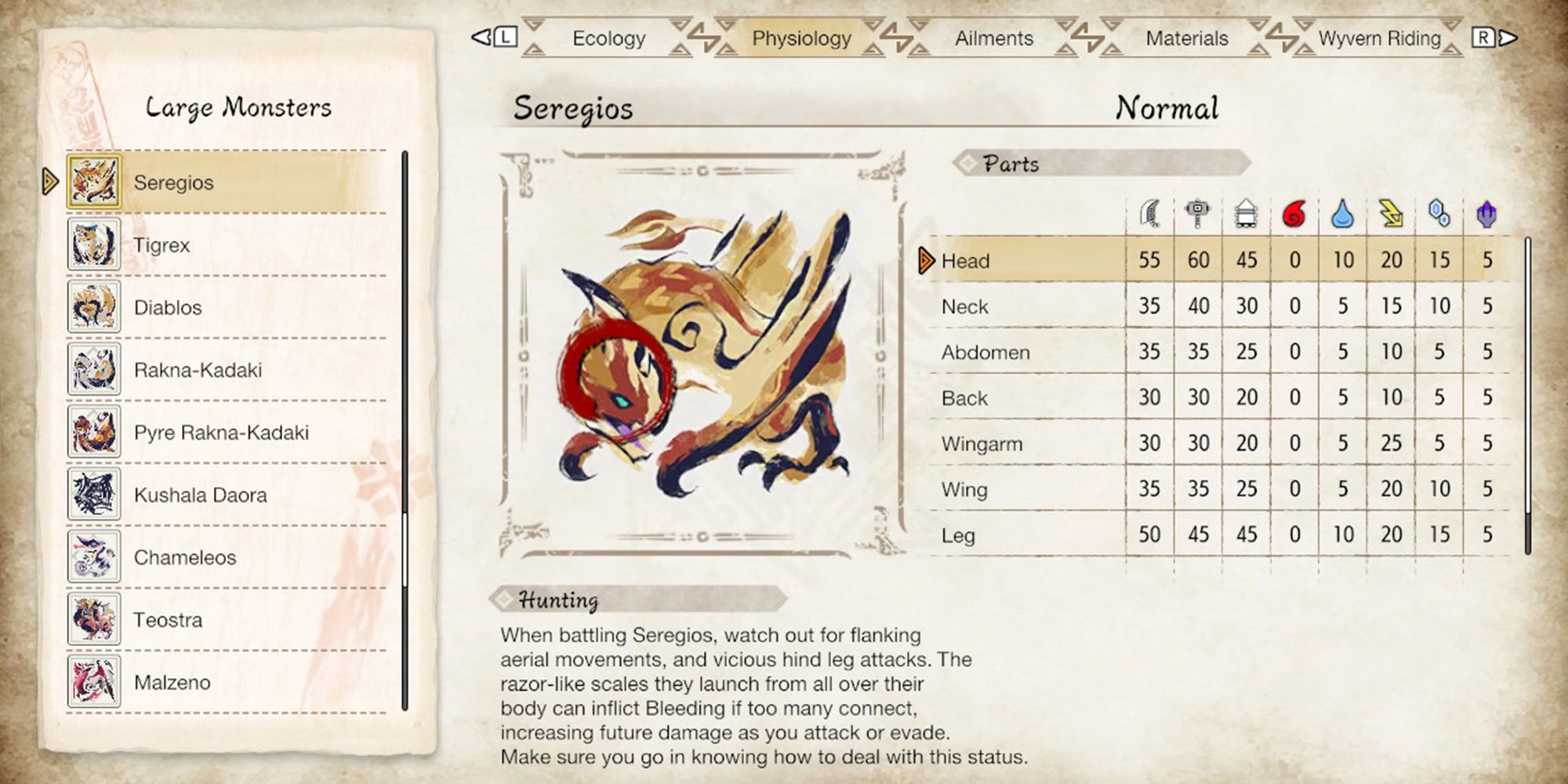 How To Beat Seregios In Monster Hunter Rise: Sunbreak