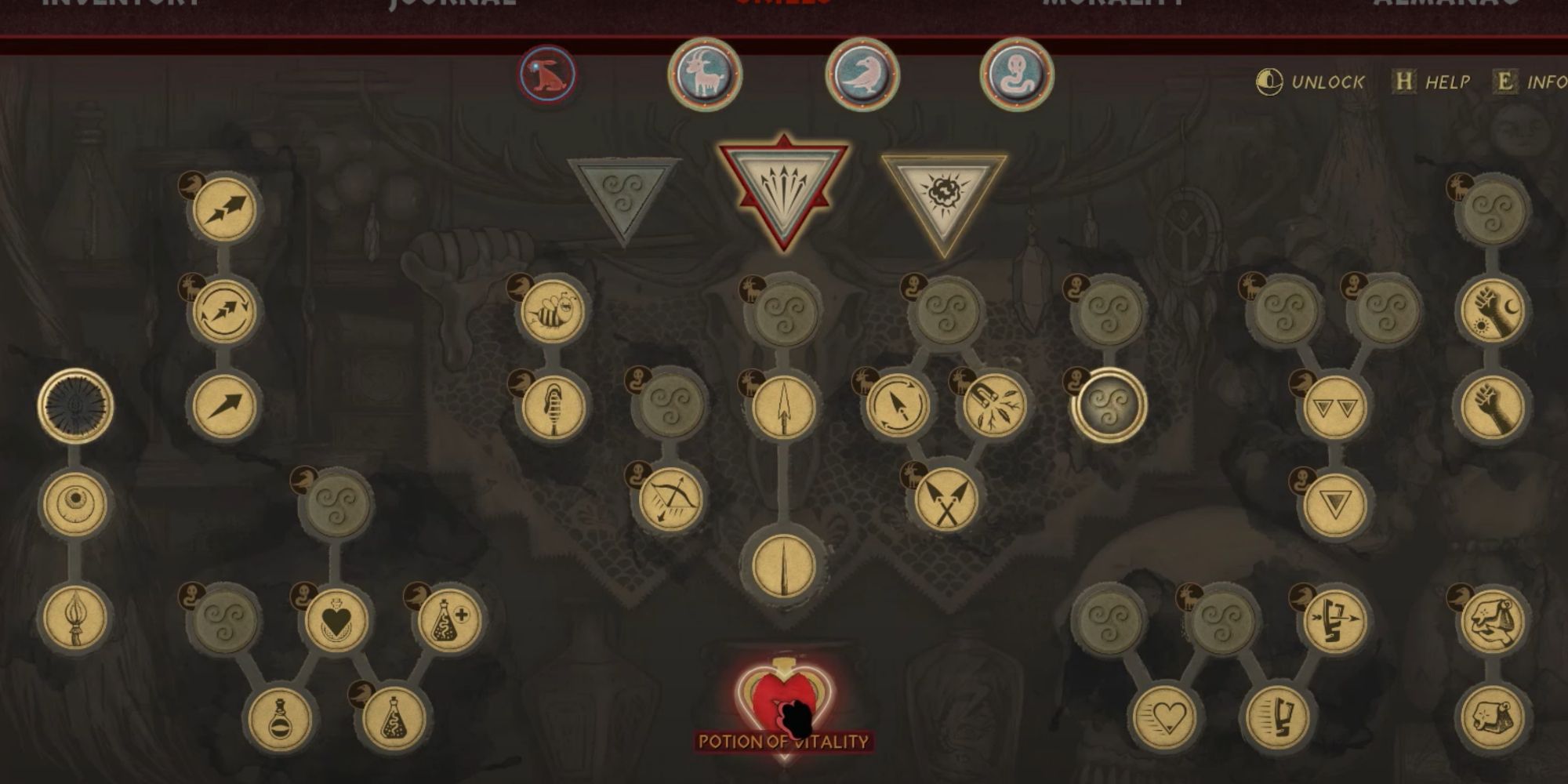 Complete Guide To Skills In Blacktail