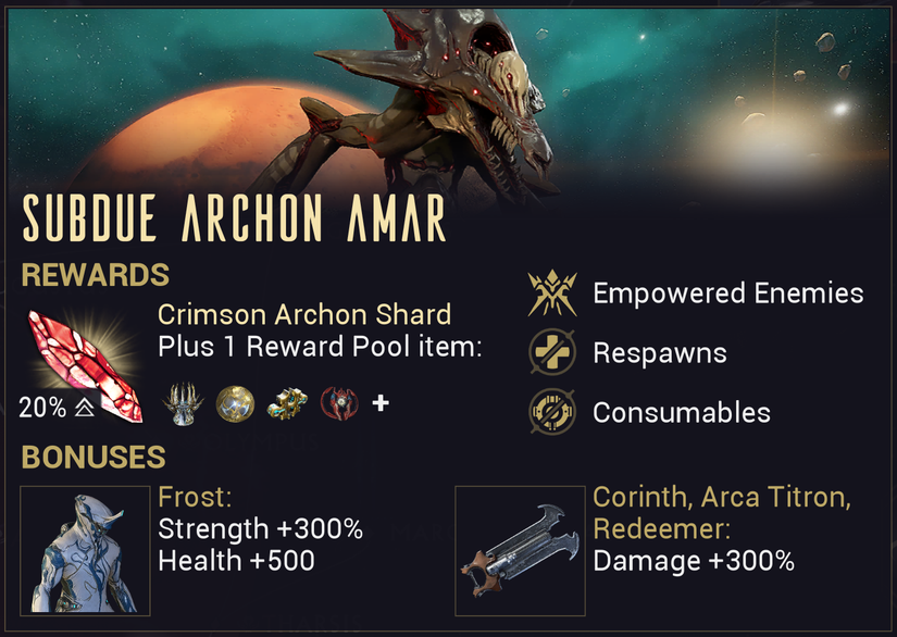 Archon Shards Explained And How To Get Them – Warframe