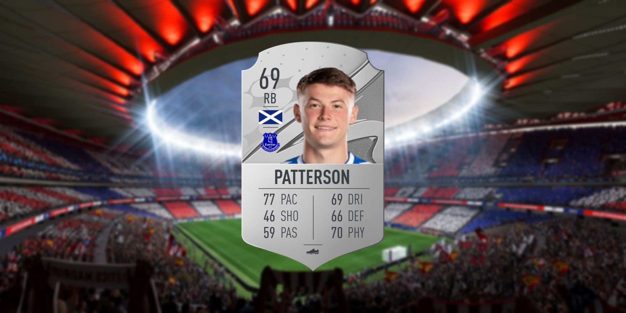 The Best Cheap Bargains In Career Mode In FIFA 23