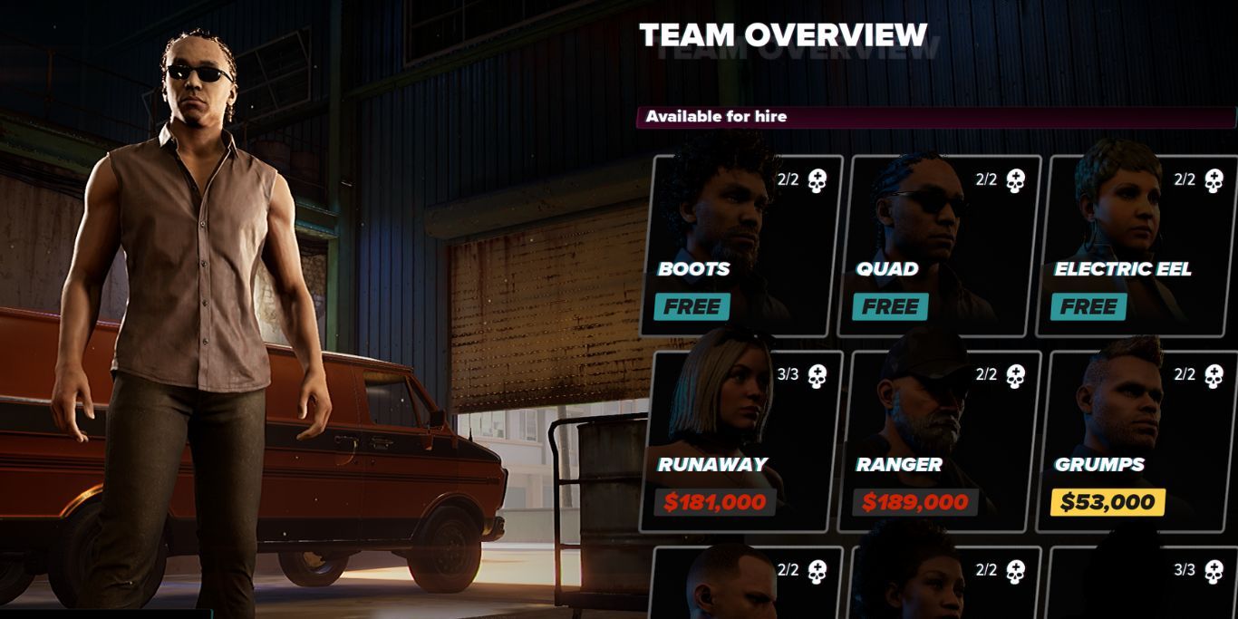 Pro Tips And Tricks For Crime Boss: Rockay City