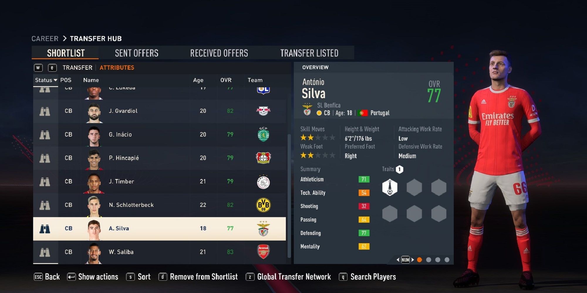 The 10 Best Young Centre Backs To Sign in FIFA 23 Career Mode