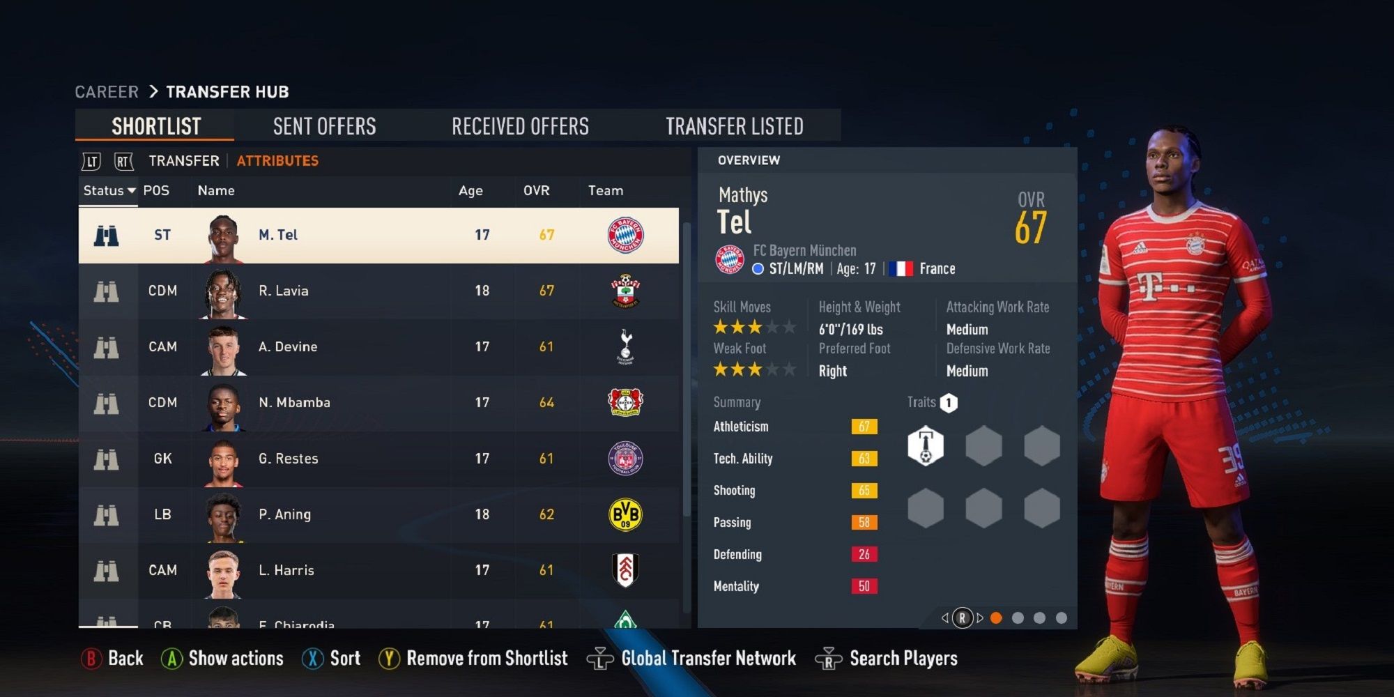 Fifa 23: 10 Best Budget Players For Career Mode