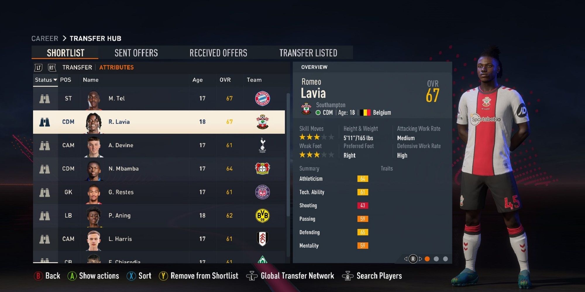 Fifa 23: 10 Best Budget Players For Career Mode