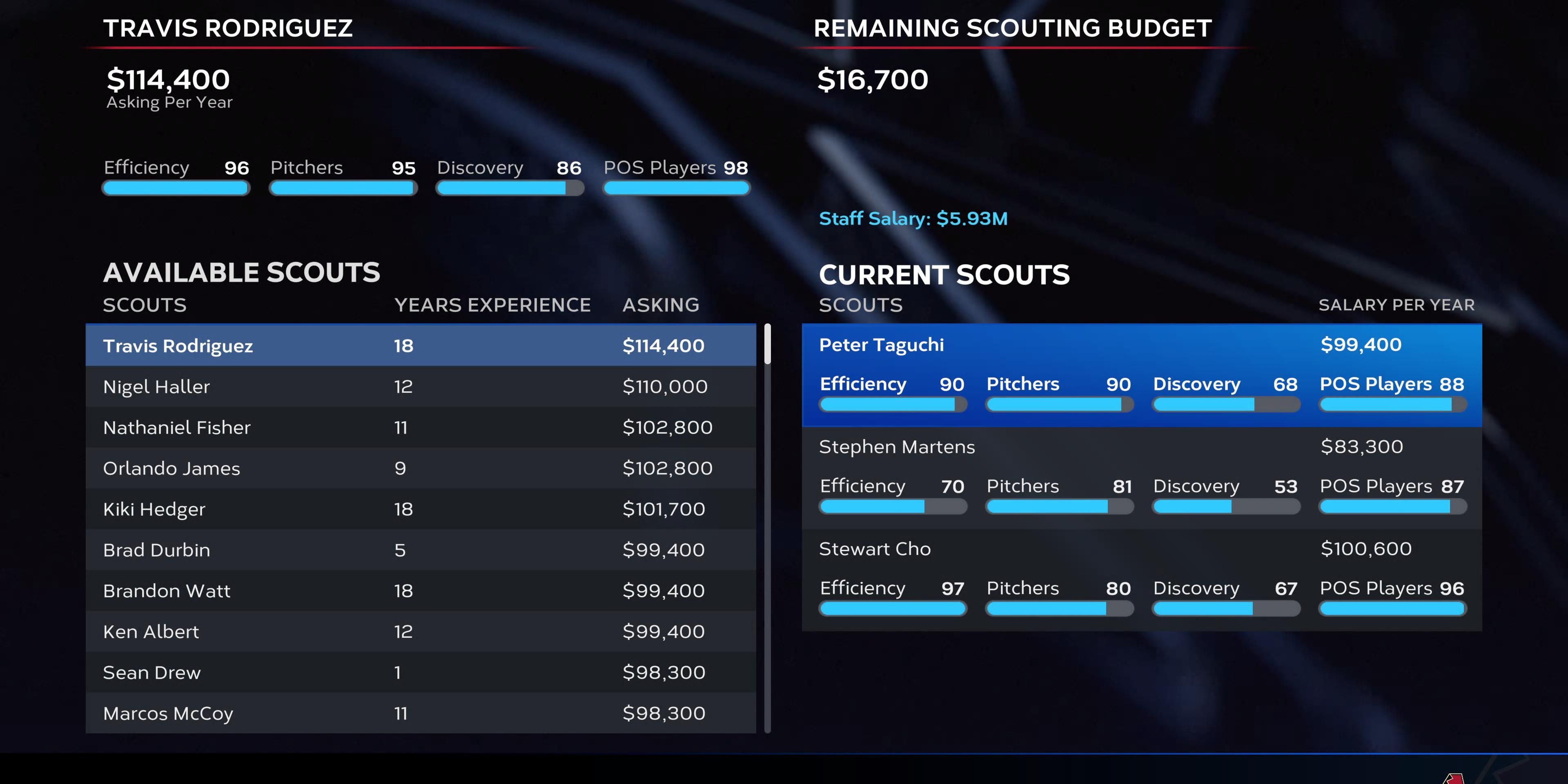 MLB The Show 23: March To October Beginners Tips And Tricks