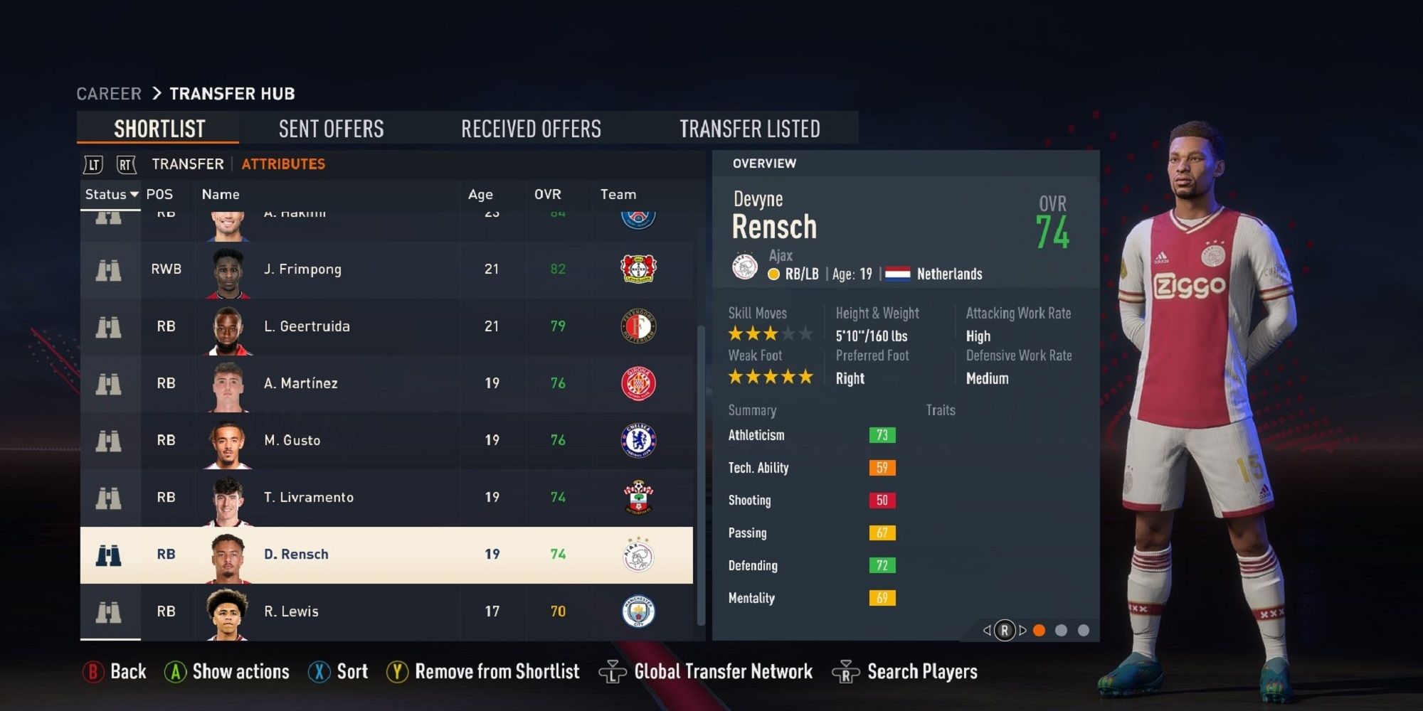 The Best Young Right Backs To Sign In FIFA 23 Career Mode