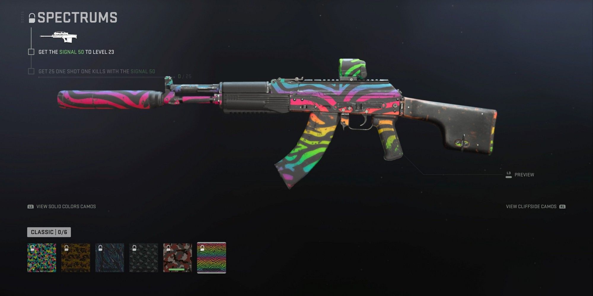 Best Camo Skins in COD: Modern Warfare 2