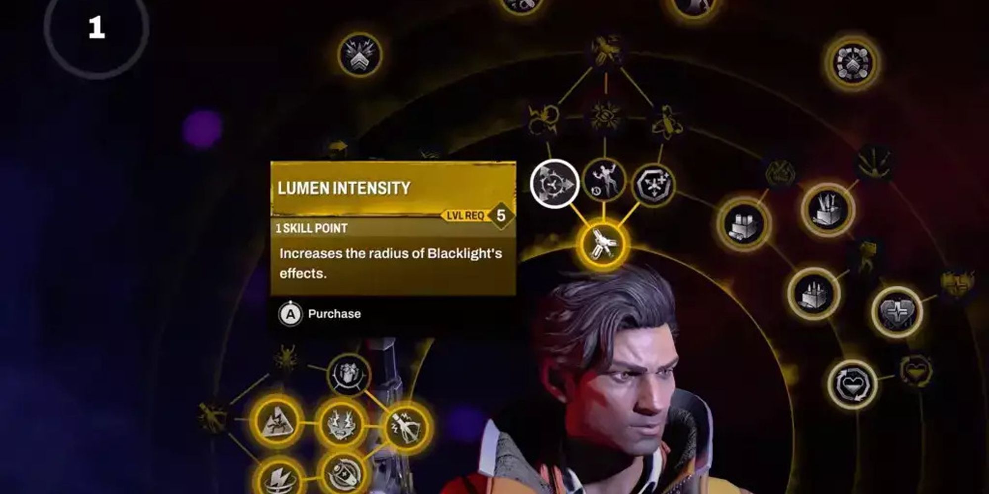 The Best Skills To Unlock First In Redfall