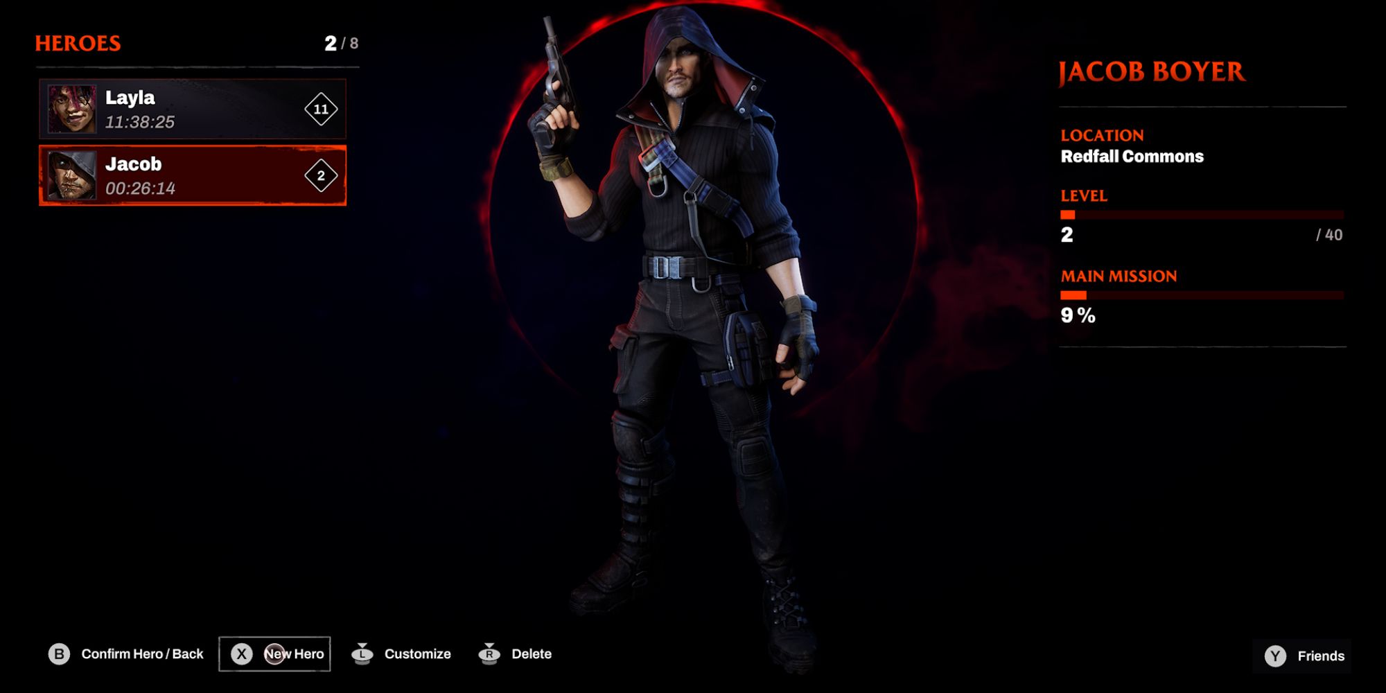 Everything You Need To Know About Redfall