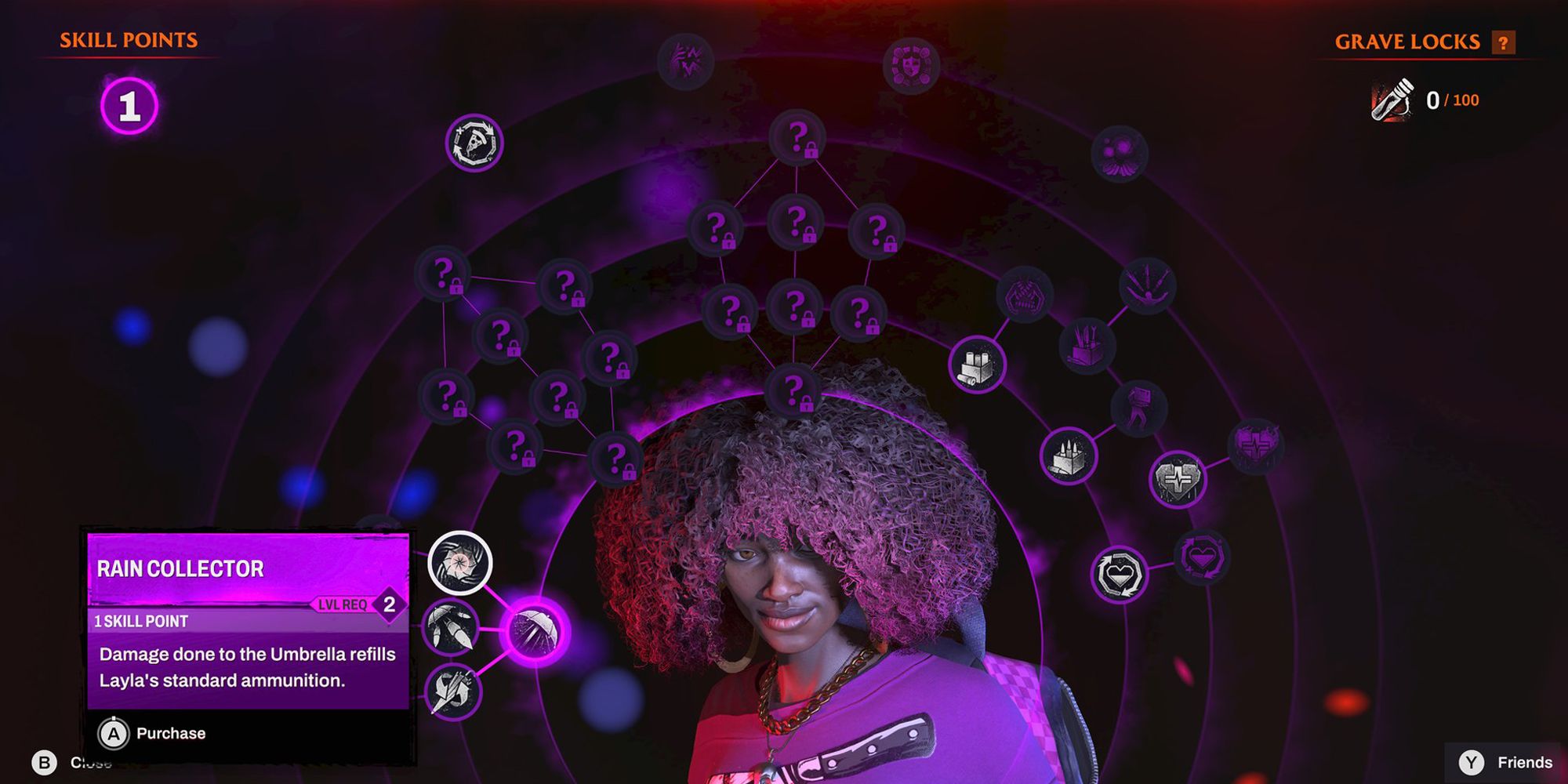 The Best Skills To Unlock First In Redfall