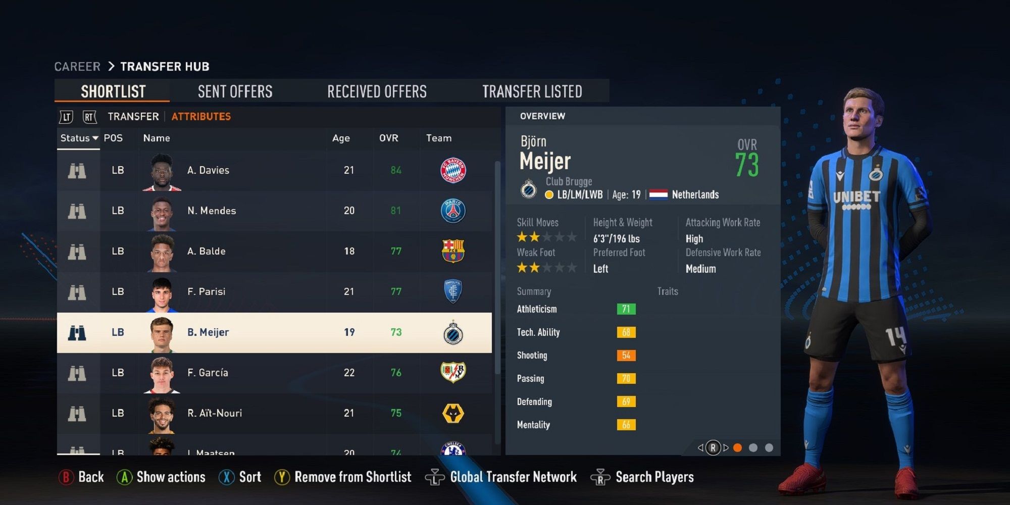 The Best Young Left Backs To Sign In FIFA 23 Career Mode