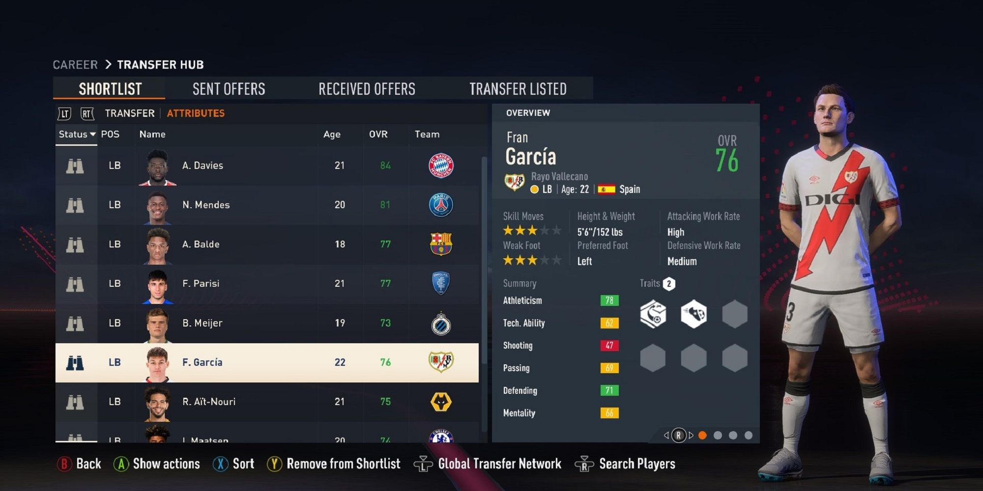 The Best Young Left Backs To Sign In FIFA 23 Career Mode