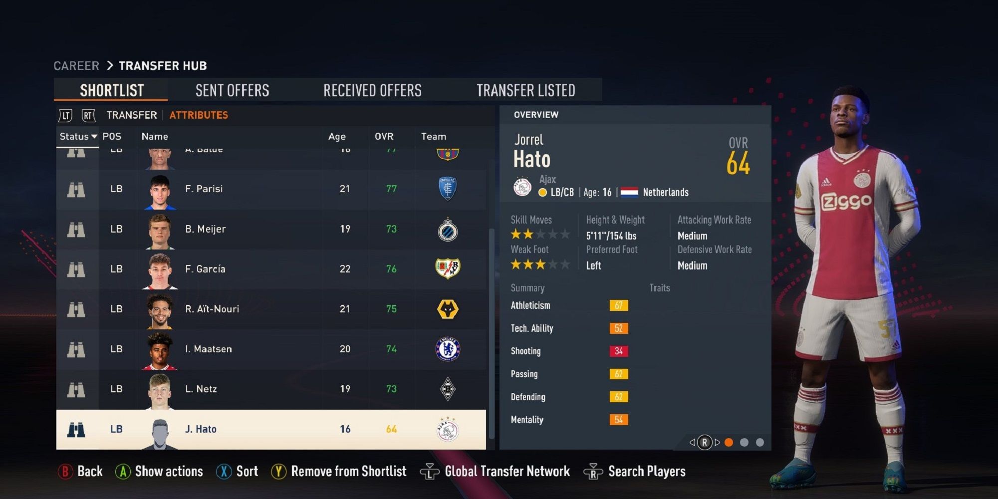 The Best Young Left Backs To Sign In FIFA 23 Career Mode