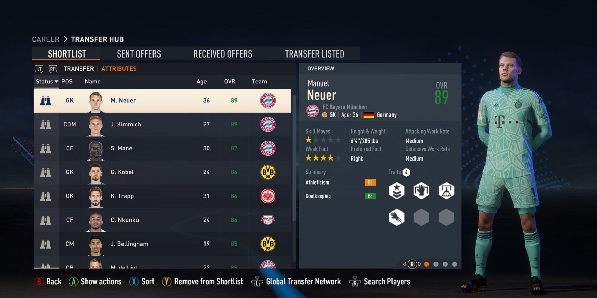 10 Best Players From Bundesliga For Career Mode In Fifa 23