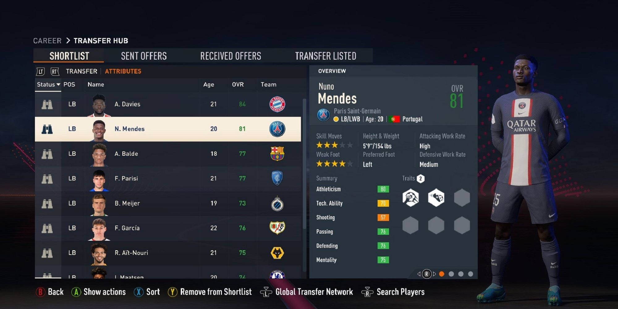 The Best Young Left Backs To Sign In FIFA 23 Career Mode