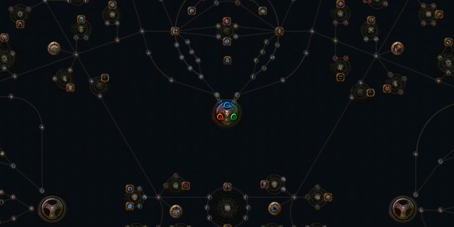 Path Of Exile Vs. Diablo 4: Which Game Is Better? Path Of Exile Vs. Diablo 4: Which Game Is Better?