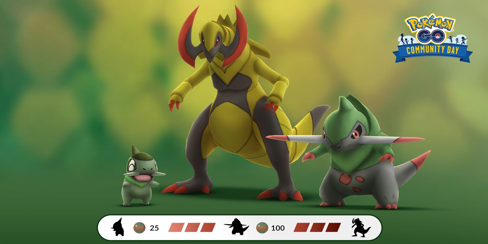 Pokemon Go: April 2023 Community Day Guide