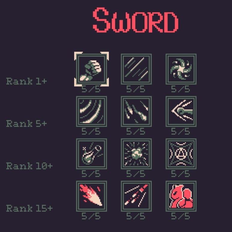 Complete Guide To Sword & Shield Runes In 20 Minutes Till Dawn