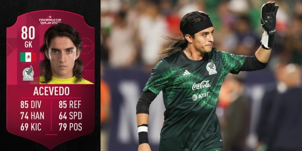 FIFA 23: Best Free Agents To Sign At The Start Of Career Mode