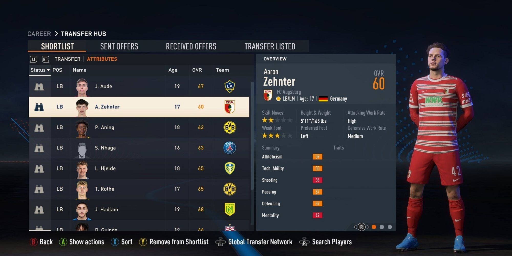 FIFA 23: Best Cheap Left Backs To Sign In Career Mode