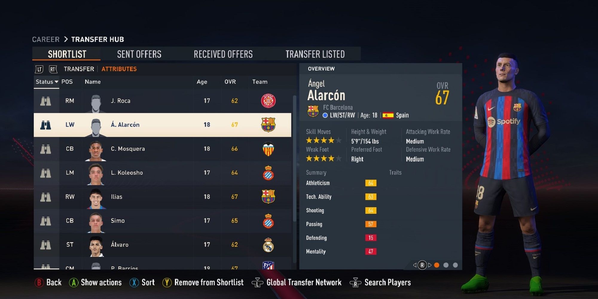 Best Hidden Gems In Spain To Sign For Career Mode In Fifa 23