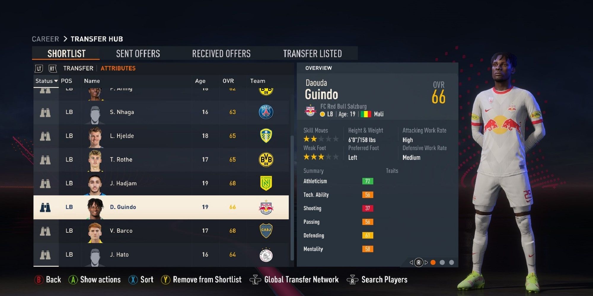 FIFA 23: Best Cheap Left Backs To Sign In Career Mode