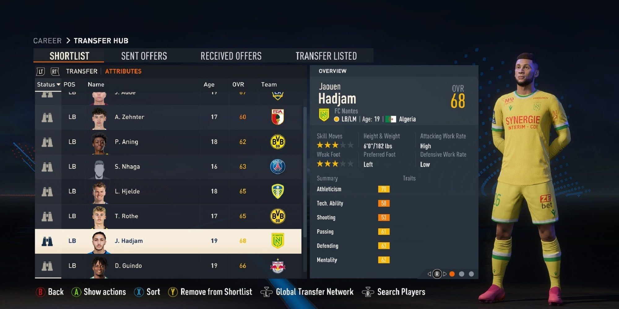 FIFA 23: Best Cheap Left Backs To Sign In Career Mode