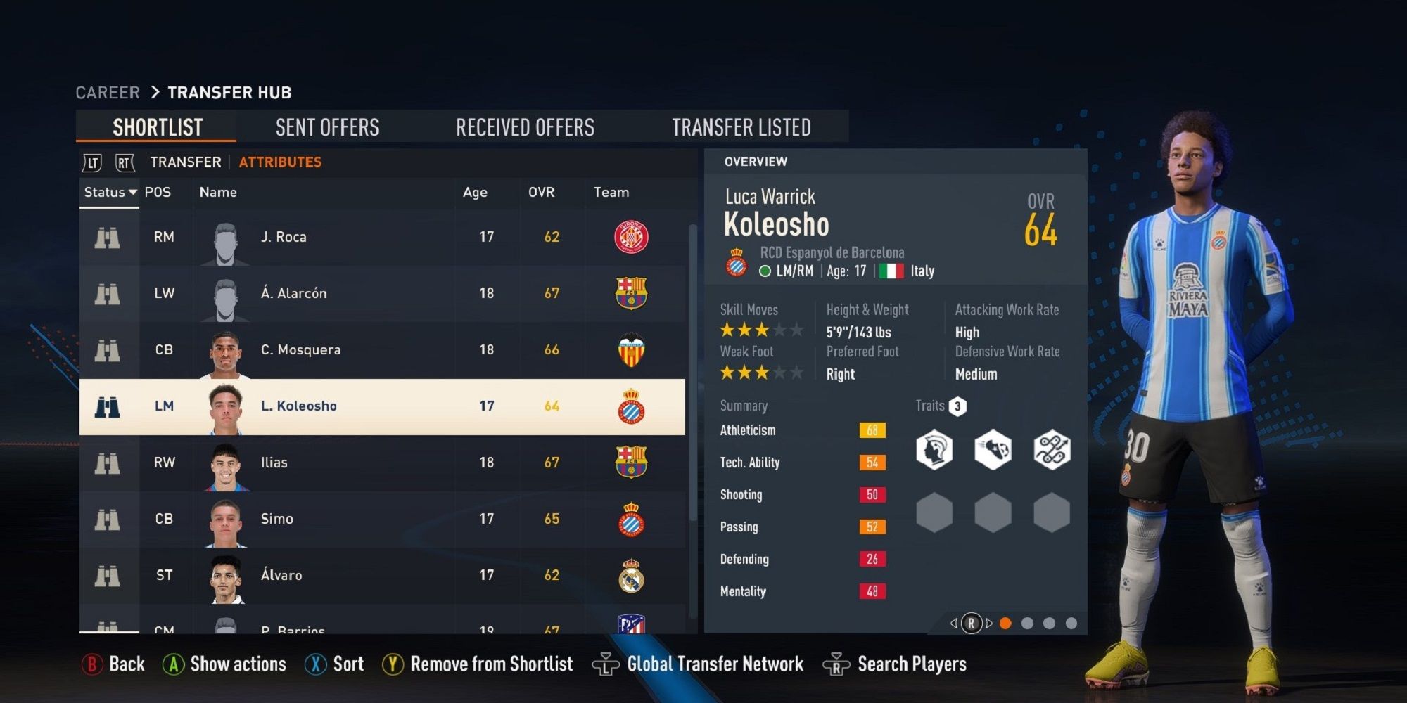 Best Hidden Gems In Spain To Sign For Career Mode In Fifa 23