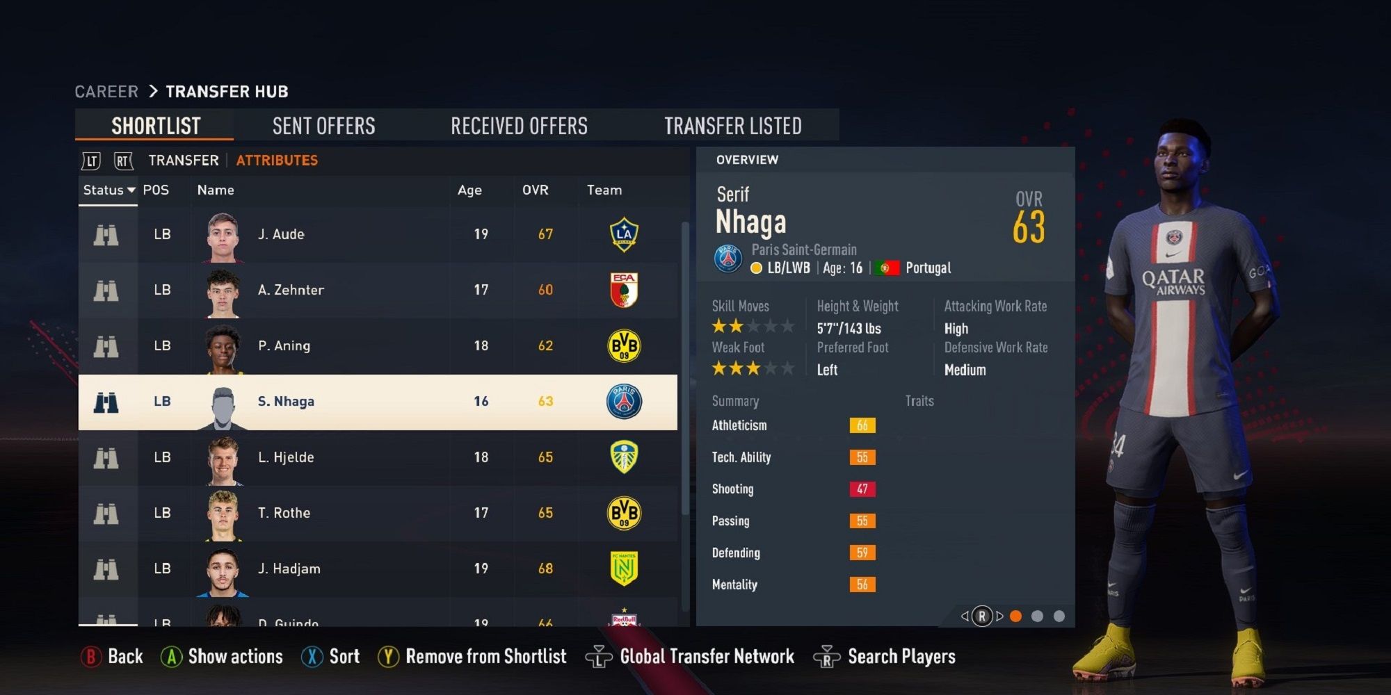 FIFA 23: Best Cheap Left Backs To Sign In Career Mode