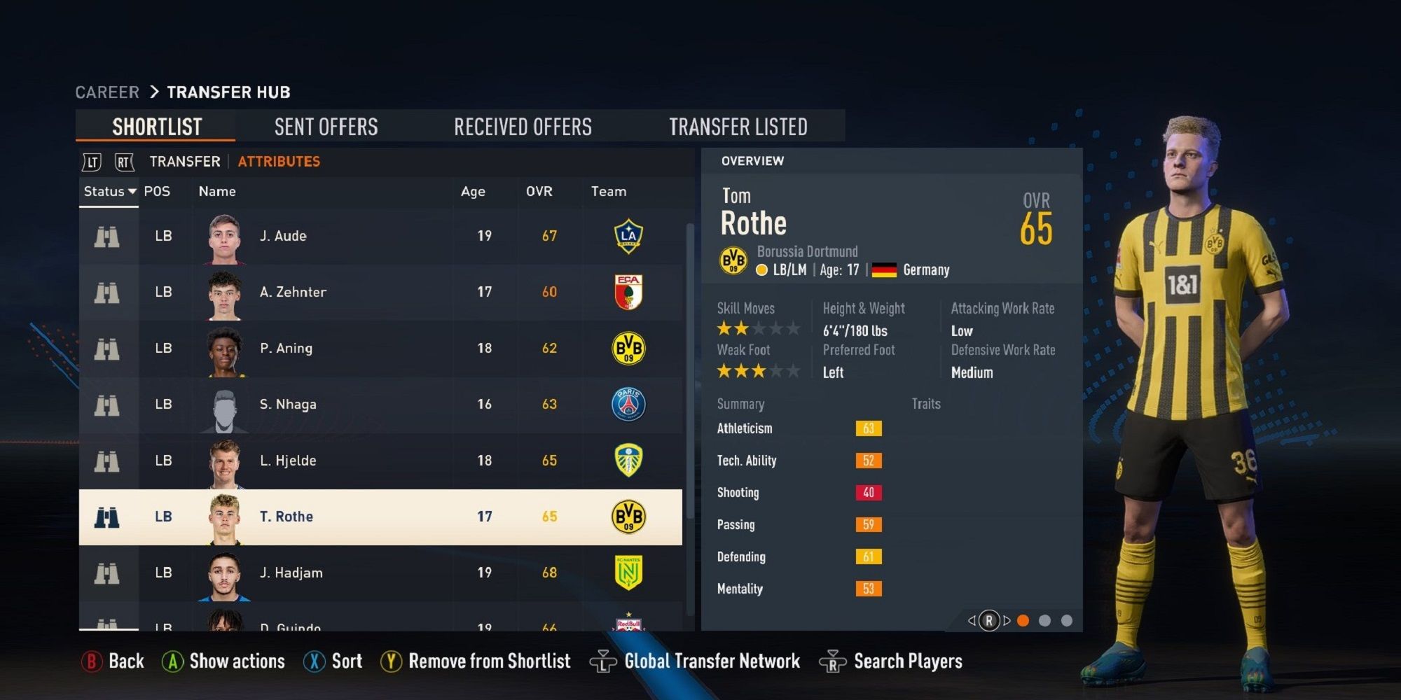 FIFA 23: Best Cheap Left Backs To Sign In Career Mode