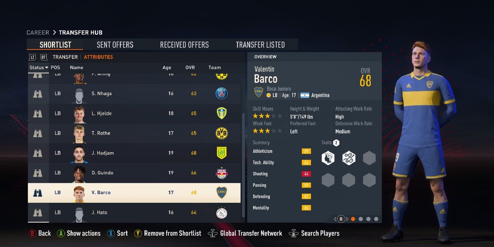 FIFA 23: Best Cheap Left Backs To Sign In Career Mode